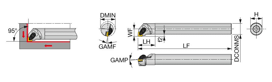 Tungaloy Thailand | Turning > Internal Turning > Indexable Internal ...